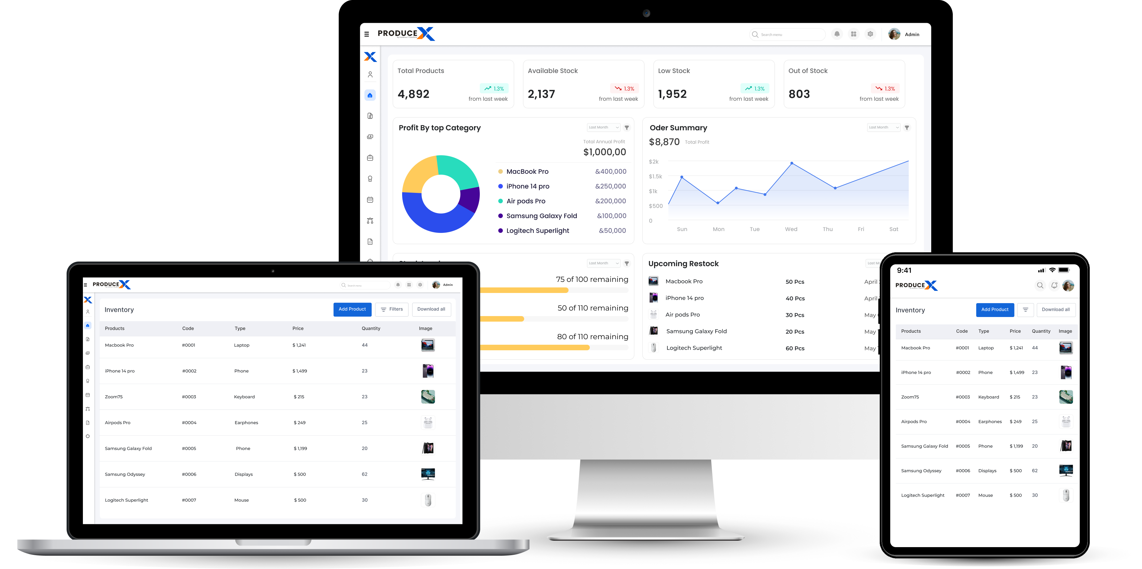 ProduceX Erp Solutions | Best ERP Software in India